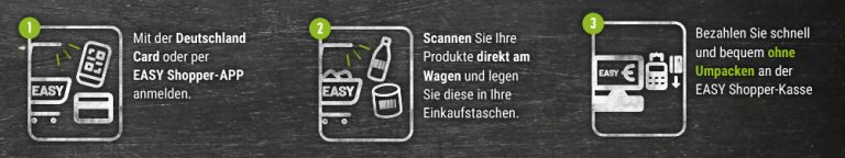 Easy Shopper – EDEKA Ladage